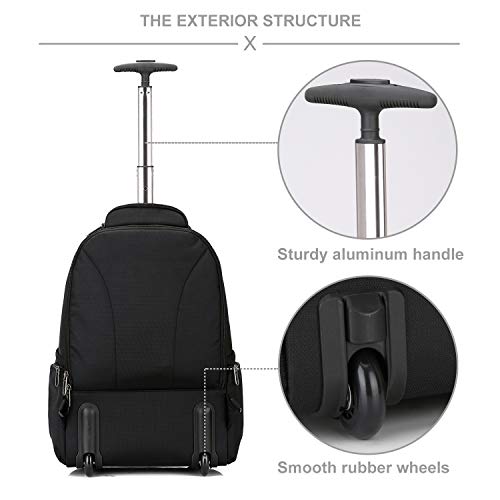 Shop Oiwas Rolling Backpack With Wheels 20 In – Luggage Factory