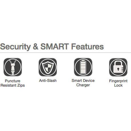 Shop Numinous London SMART City Backpack 1001 – Luggage Factory