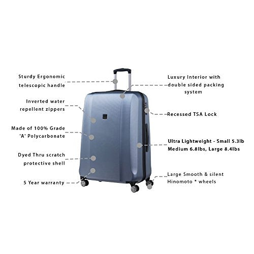 Shop Titan Luggage Xenon Hardshell Suitcase 3 – Luggage Factory