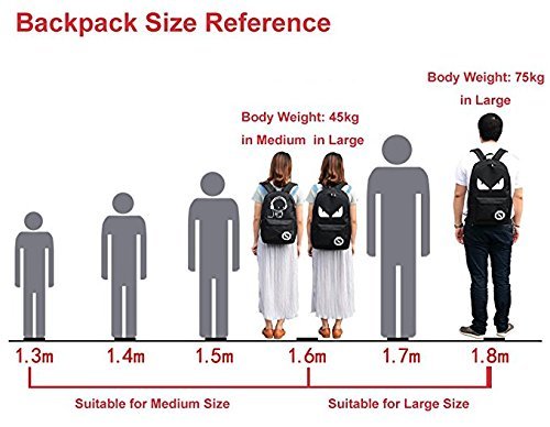 Shop Anime Luminous Backpack Noctilucent Scho – Luggage Factory