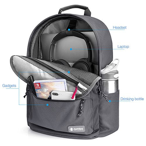 Shop College Backpack, Tomtoc 15.6 Inch Lapto – Luggage Factory