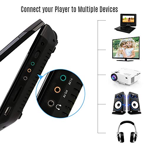 Shop TENKER 11" Portable DVD Player with – Luggage Factory
