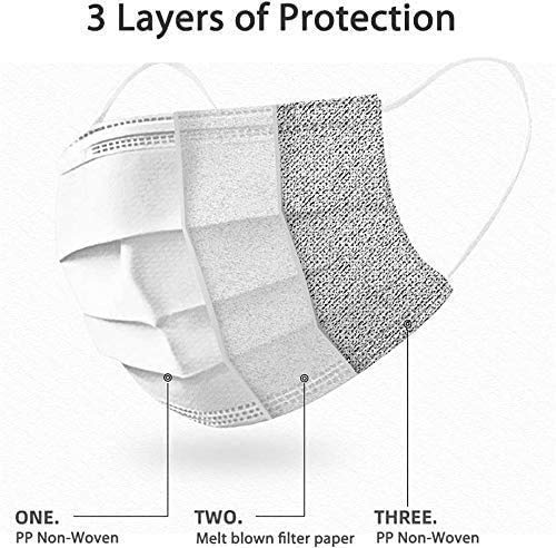 Shop Premium Pack of 100 Single Use Disposabl – Luggage Factory