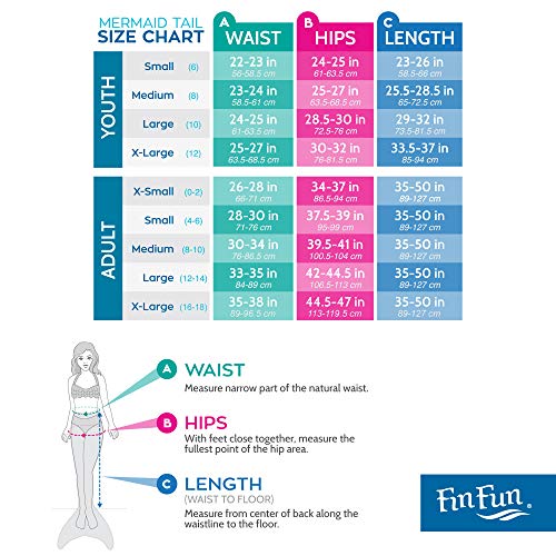 Shop Fin Fun Mermaid Tails for Swimming with – Luggage Factory