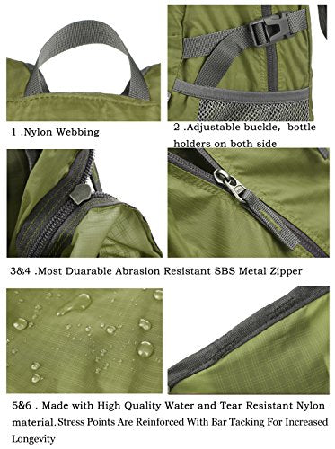 Shop Outlander Packable Lightweight Travel Hi – Luggage Factory