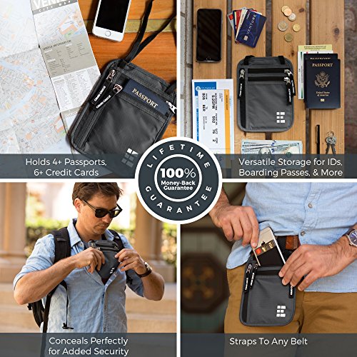 Shop Zero Grid Neck Wallet W/Rfid Blocking- C – Luggage Factory